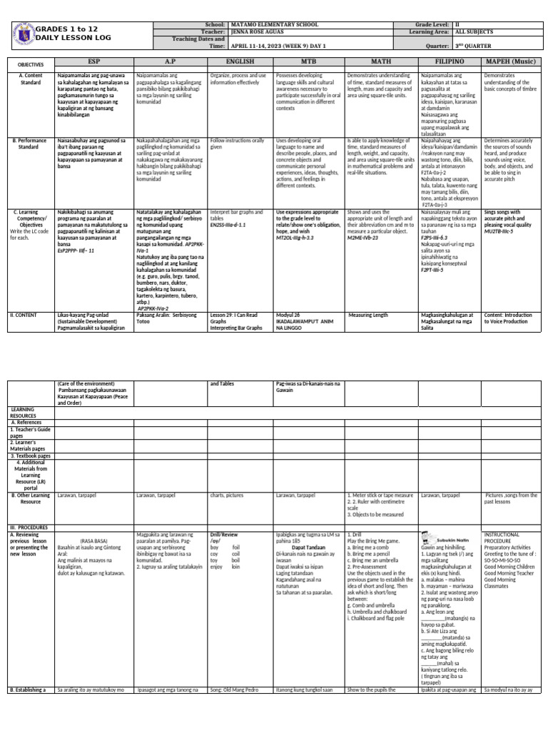 DLL - All Subjects 2 - Q3 - W9 - D1 | PDF