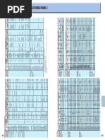Accuracy Class Table Comparison JIS DIN AGMA BSS | PDF