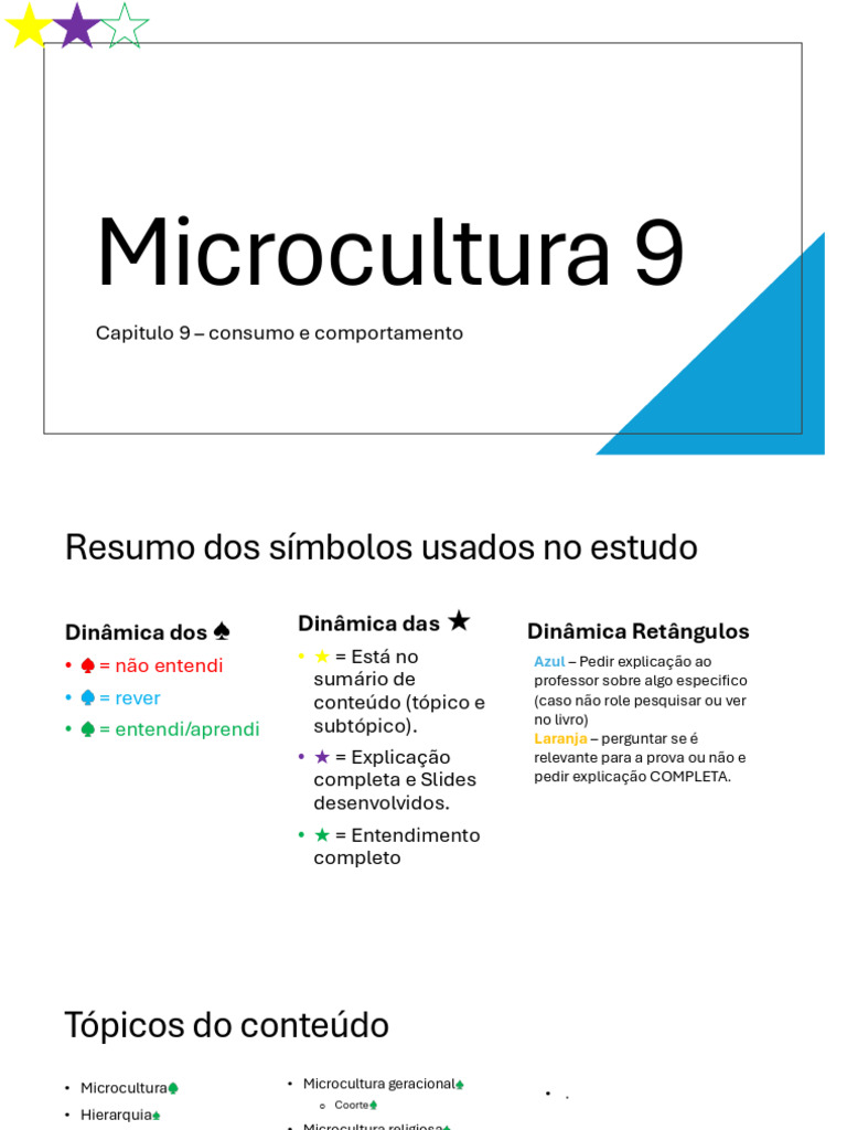 Cap 9 de Consumo e Comportamento 2024 | PDF | Marketing | Papel social de gênero