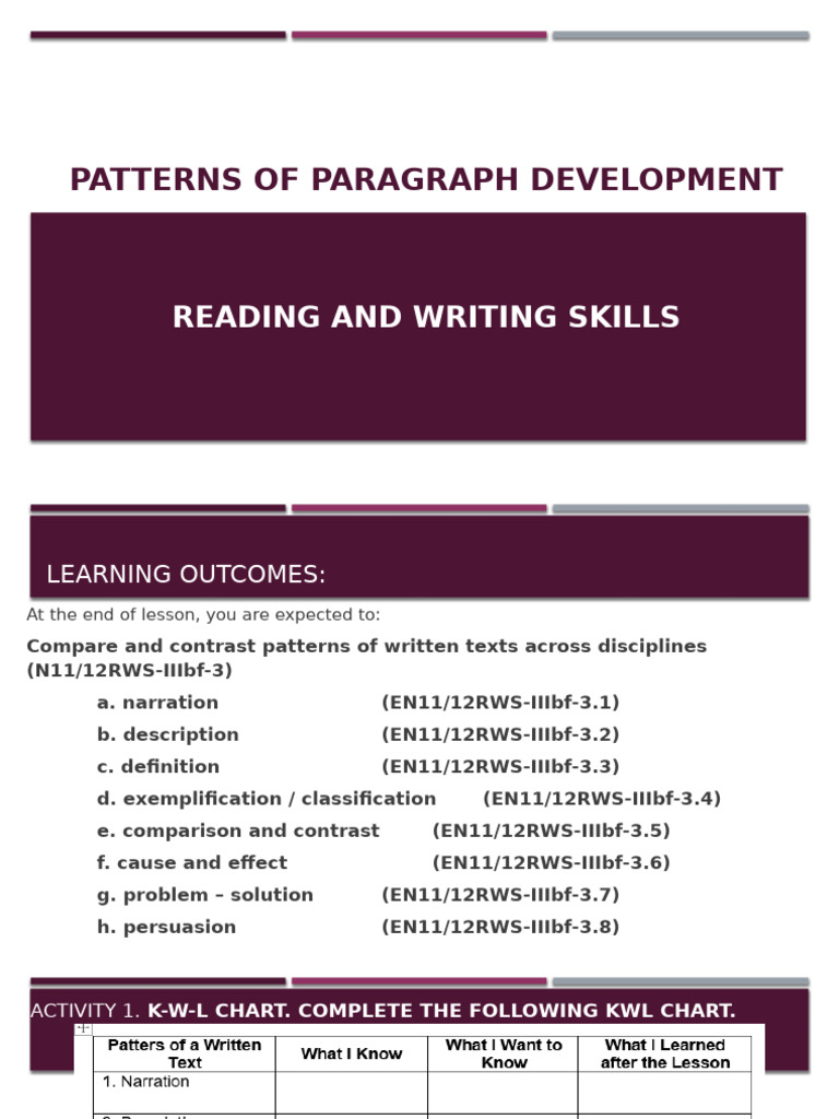 Lesson 1 Patterns of Paragraph Development 112457-1 | PDF | Computer ...