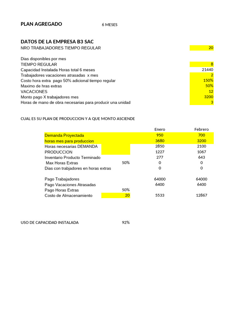 Taller Plan Agregado Resuelto | PDF