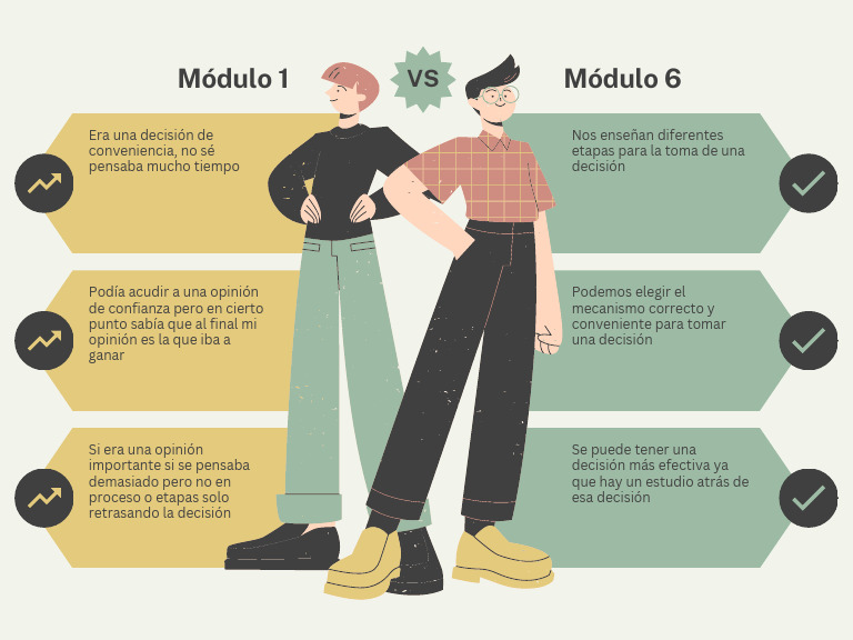 Illustration Growth Mindset Vs Fixed Mindset Comparison Graph ...
