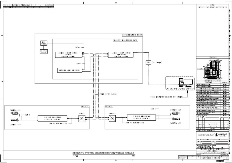 EE-644021 ISS, VASS Integration Wiring Details-EE-644021 | PDF