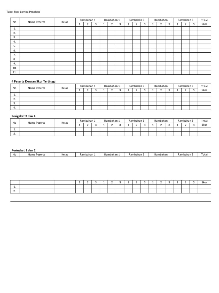 Tabel Skor Lomba Panahan | PDF