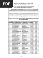 Nominee Form GTL Policy | PDF