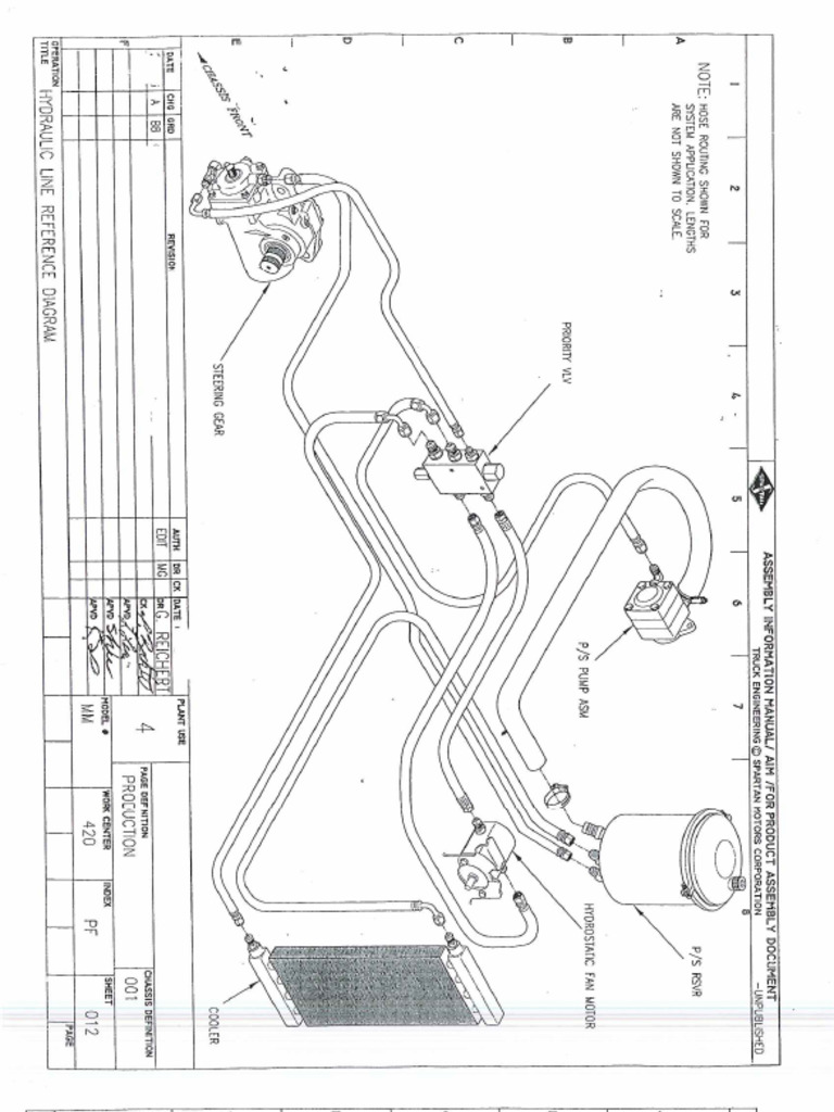 American Eagle hyd fan | PDF