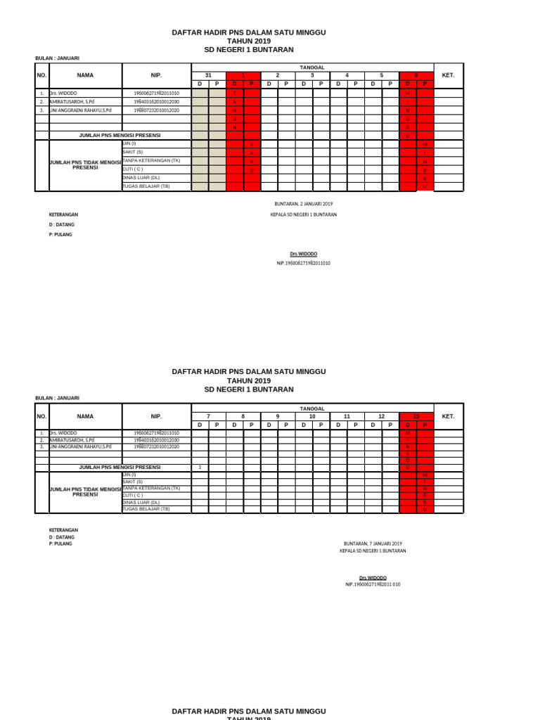 Revisi Master Absensi Harian | PDF