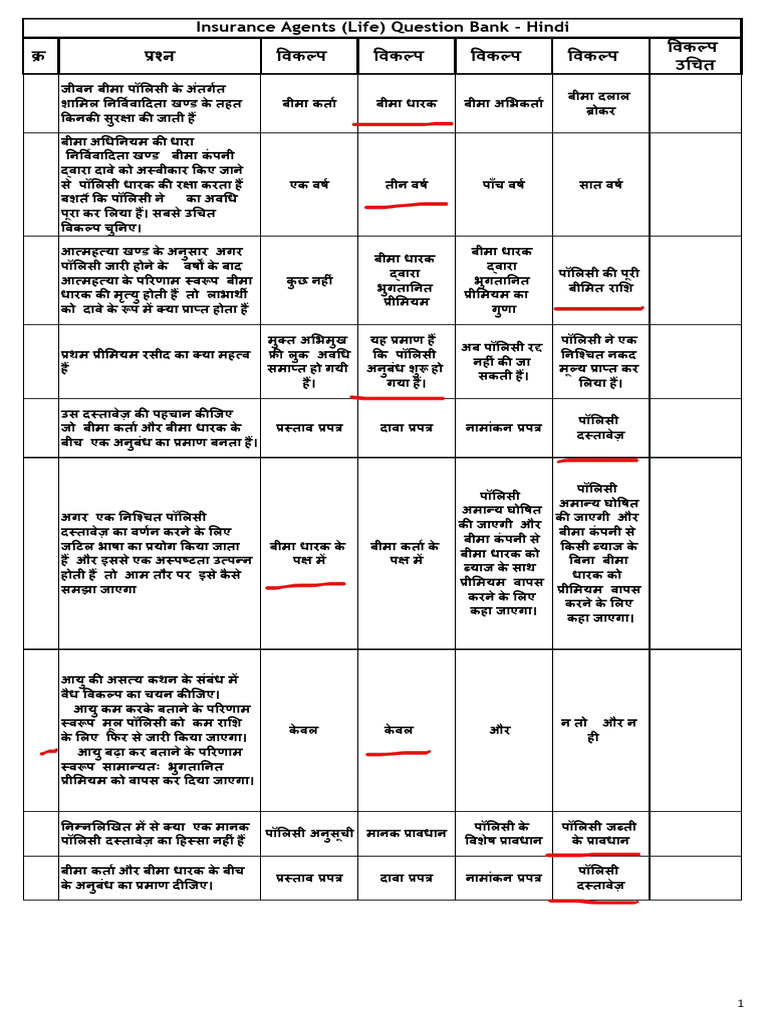 Ic 38 Question Bank Pdf
