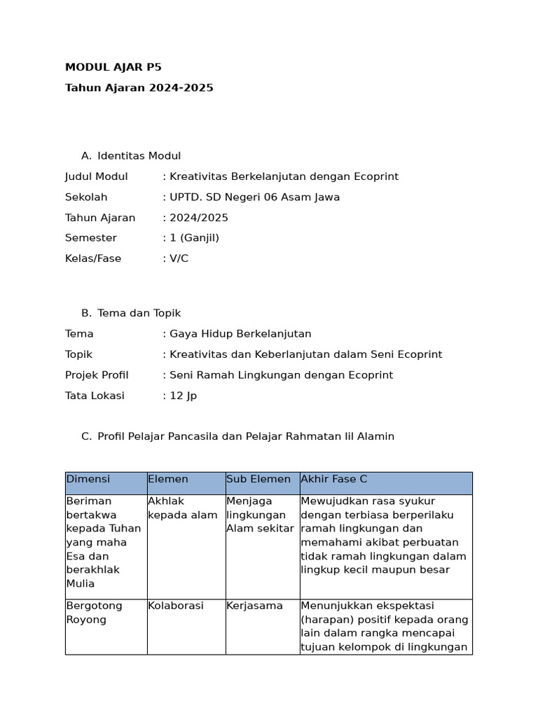 MODUL AJAR P5 Aini | PDF