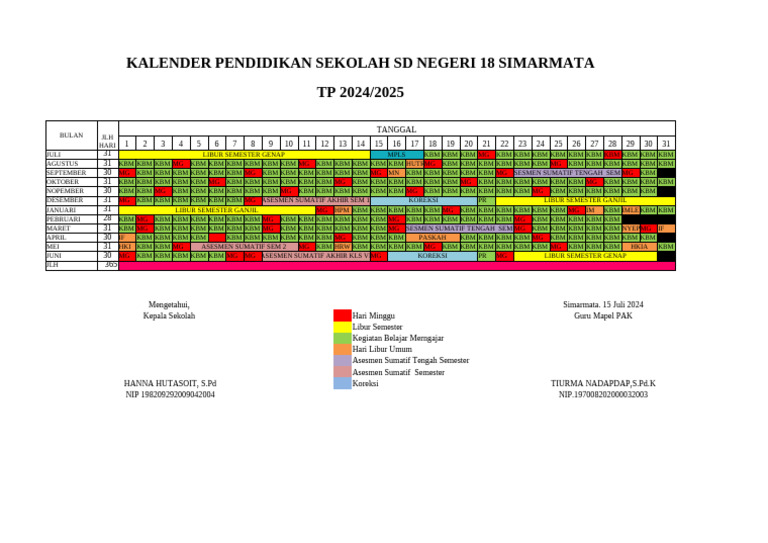 Kalender Pendidikan | PDF