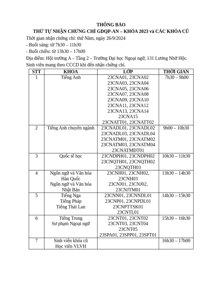 TB Nhận Chứng Chỉ GDQP 1 | PDF