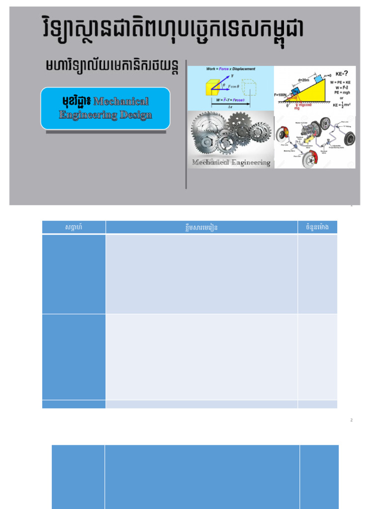 Chapter 1 Introduction To Mechanical Engineering Design | PDF | Force | Mass