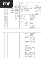Nursing Care Plan for Body Weakness | PDF | Nursing | Diseases And ...