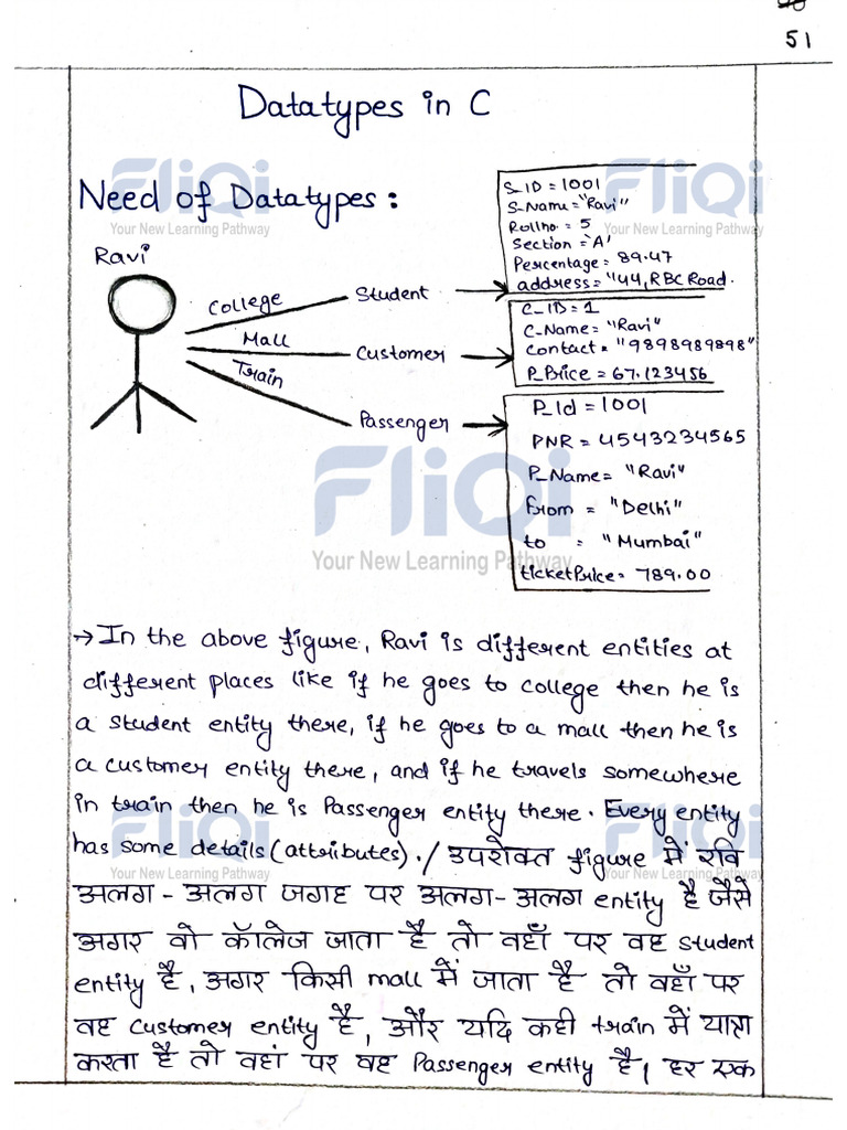 Data Type in C Language Merged | PDF