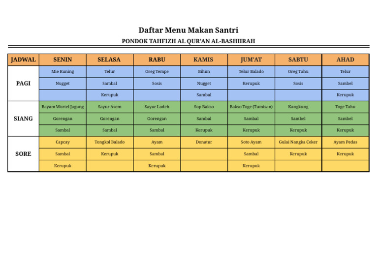 Menu Makan Santri Pondok Al-Bashiirah | PDF