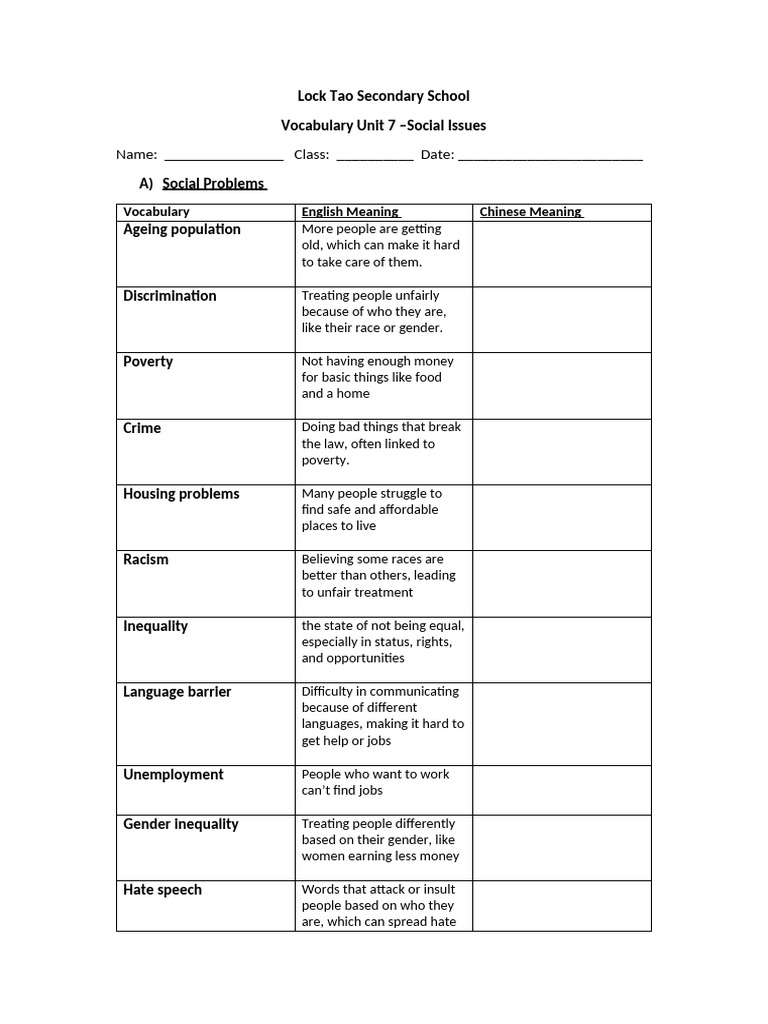 Social Issues Vocabulary Guide | PDF | Politics And Race ...