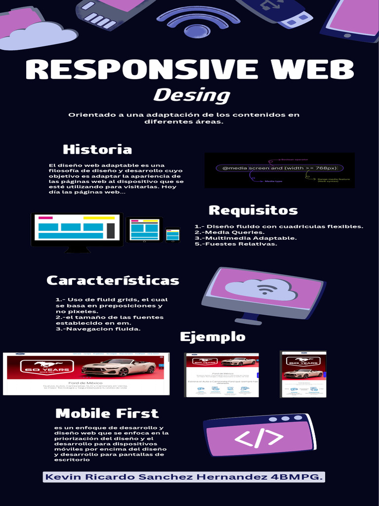 Desing Web Responsive | PDF