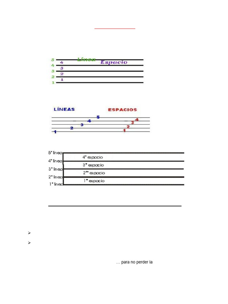 Act. Nº 4 2do ABC El Pentagrama | PDF