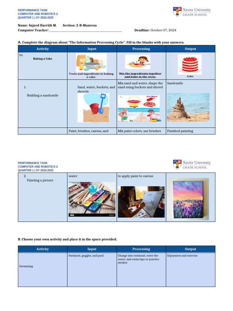 Editable Performance Task Template | PDF