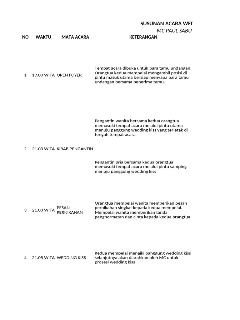 Rundown Wedding | PDF