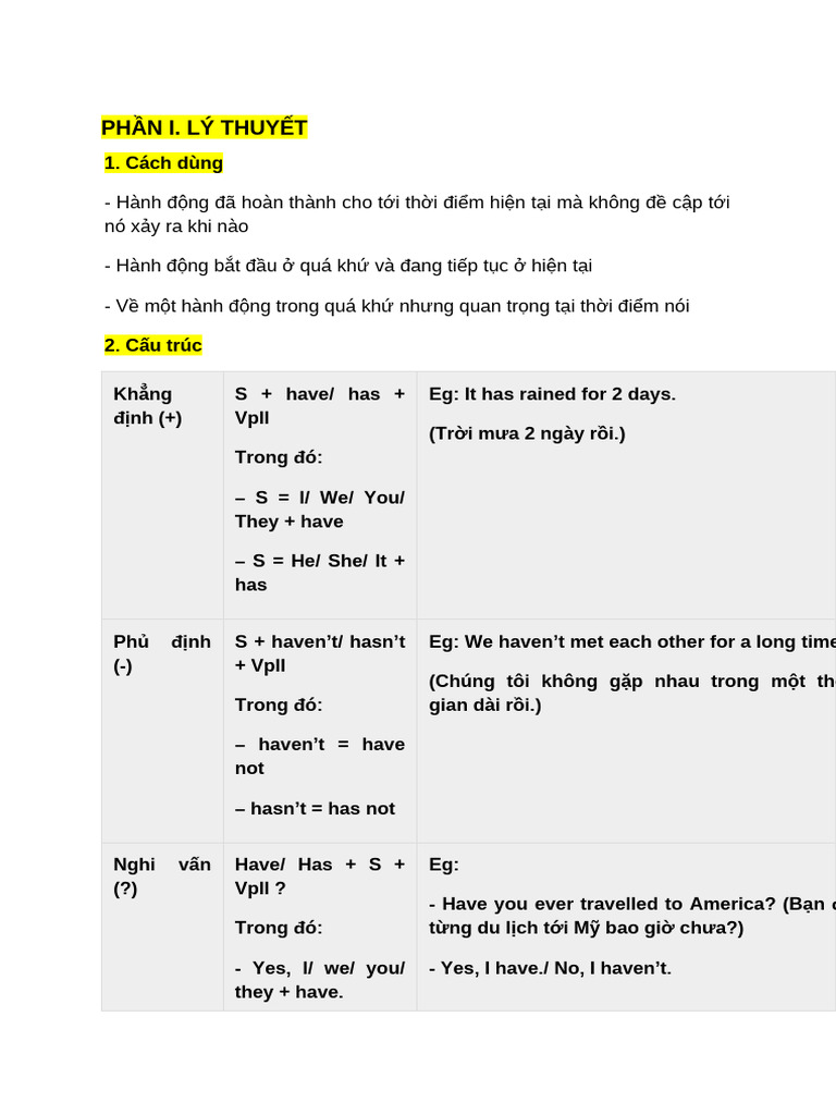 Tense HTHT | PDF