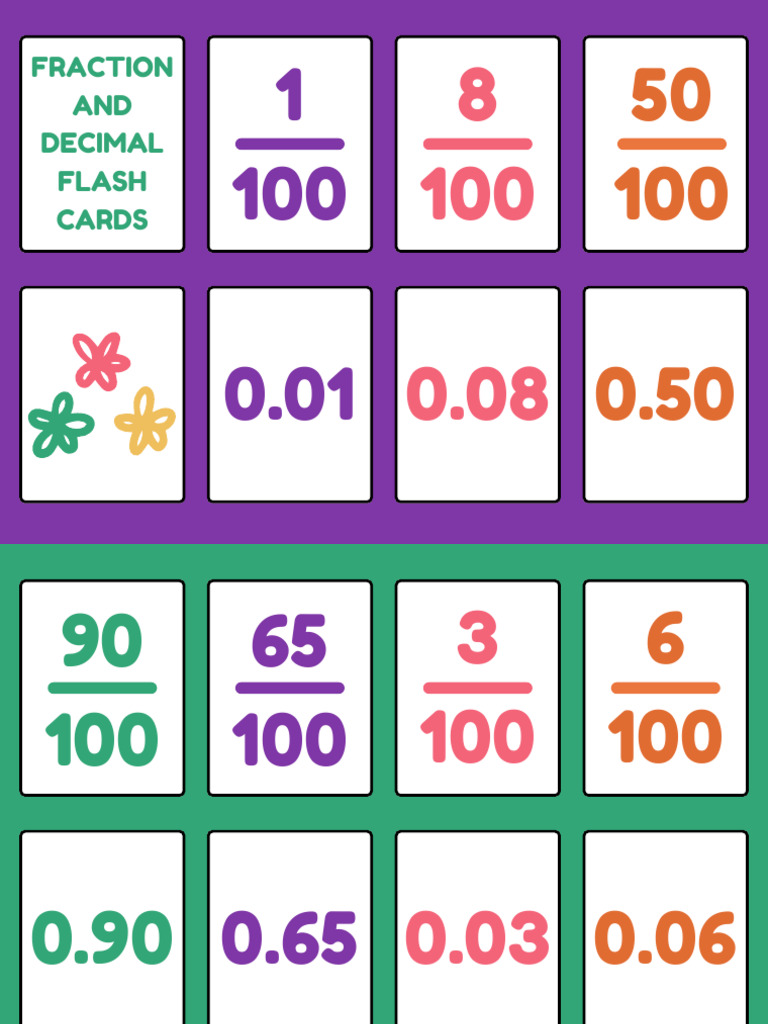 Decimal and Fraction Flashcards in Bright Colors Lined Style | PDF