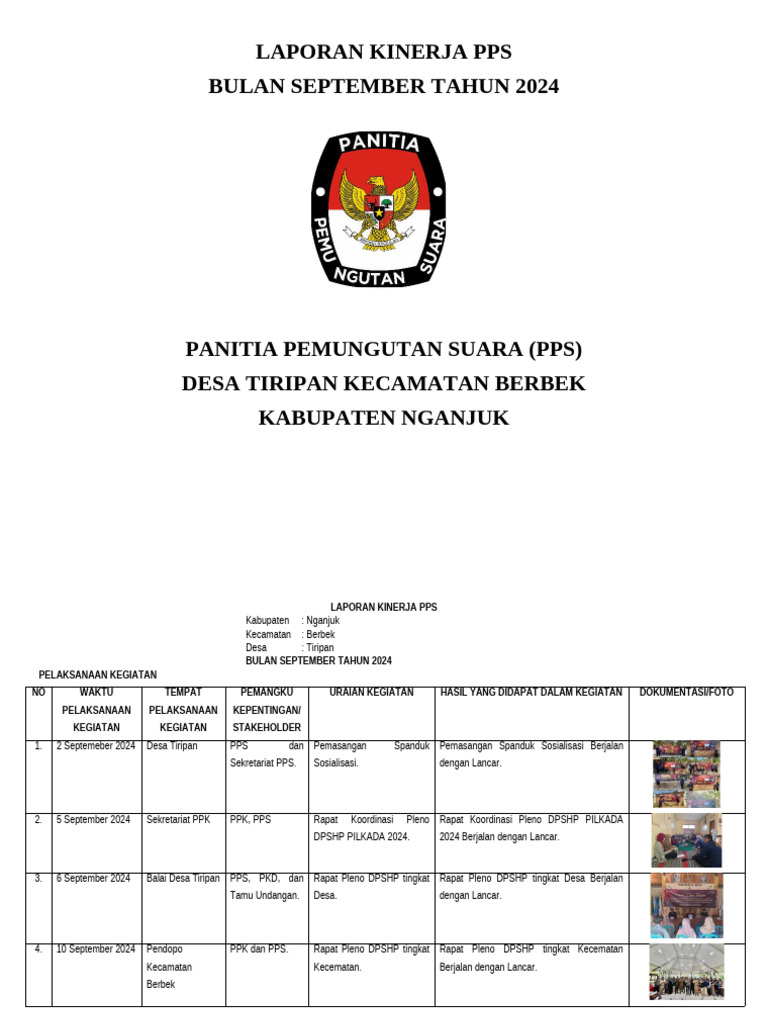Laporan Kinerja PPS September 2024 | PDF