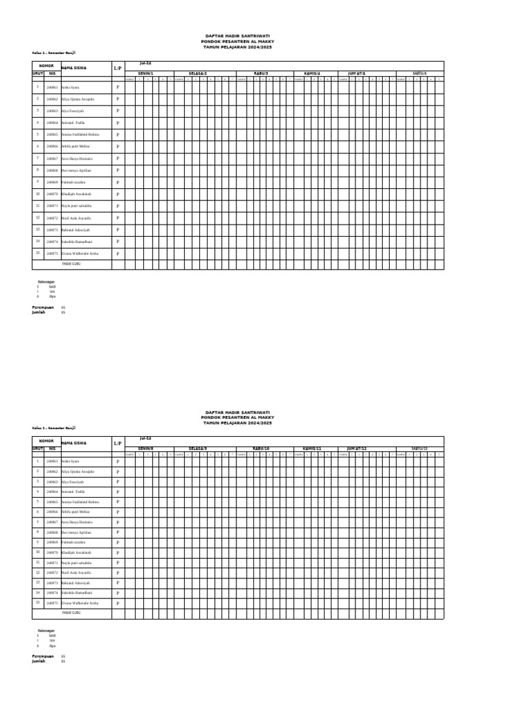 Daftar Hadir Santriwati Kelas 1 2024/2025 | PDF