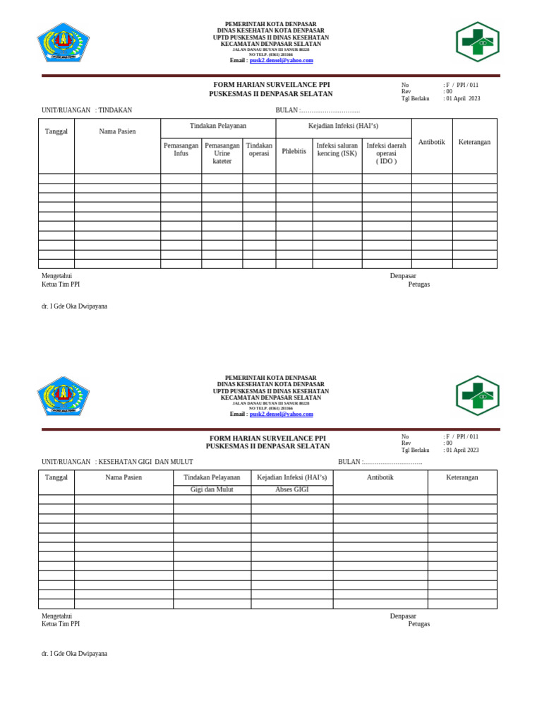 Form Surveilence Ppi Harian | PDF
