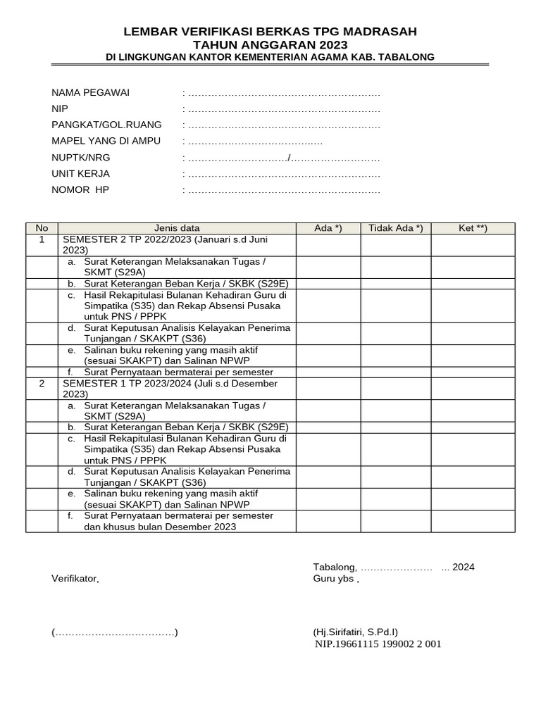 Instrumen Monev TPG | PDF