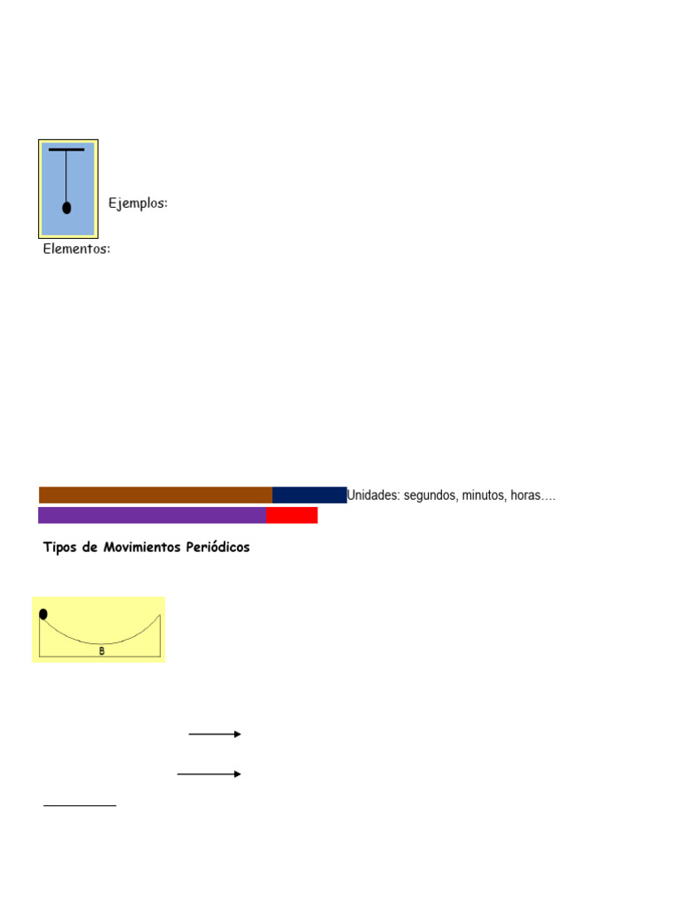 33734f Movimiento Periodico | PDF | Oscilación | Frecuencia