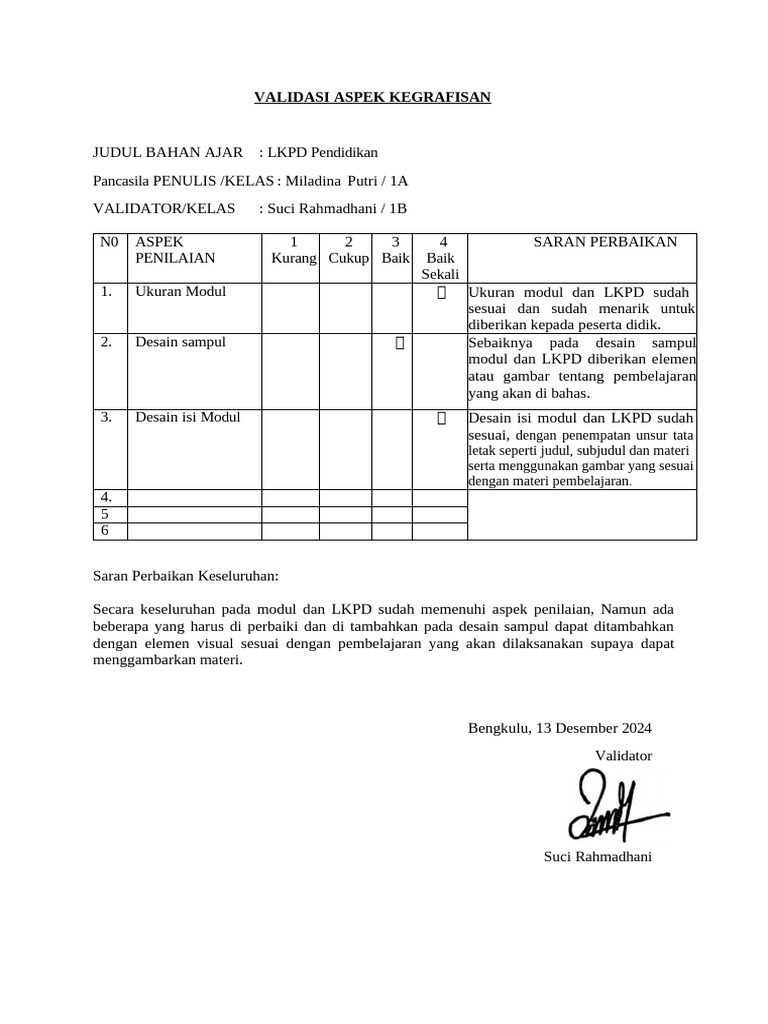 Validasi LKPD Pancasila | PDF