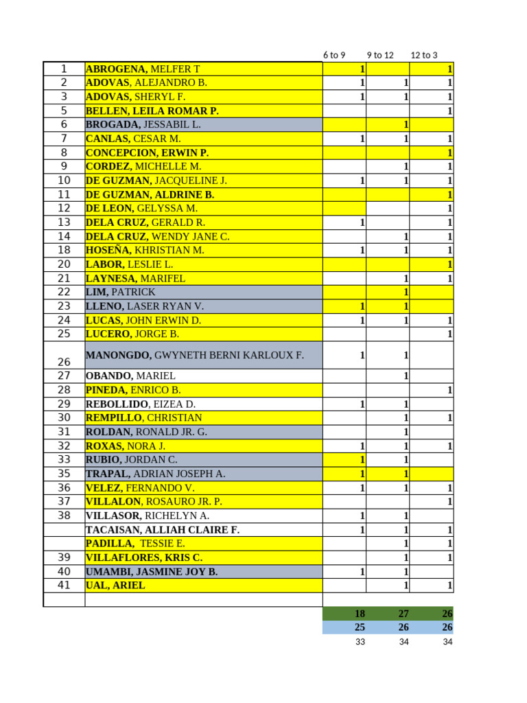 CCS-Proctor-Schedule-Midterm | PDF
