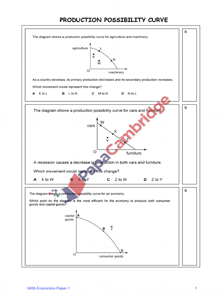 1.4-The Production Possibility Curve | PDF