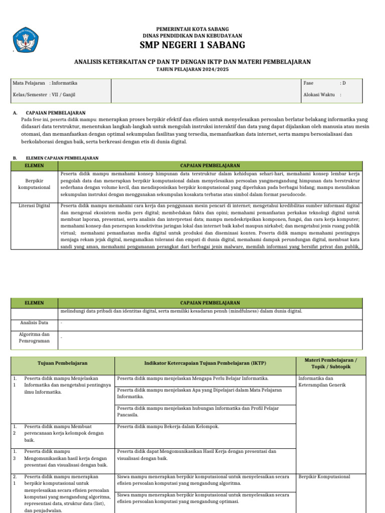 Proteksi Data dalam Pembelajaran Informatika | PDF