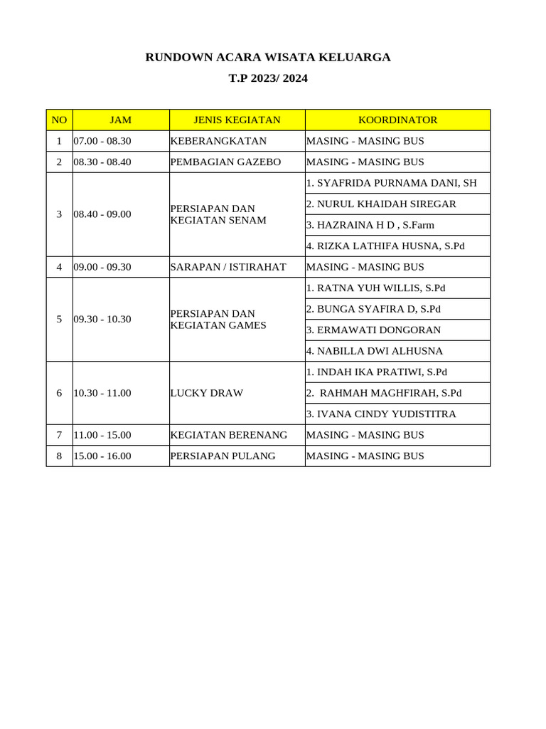 RUNDOWN ACARA WISATA KELUARGA | PDF