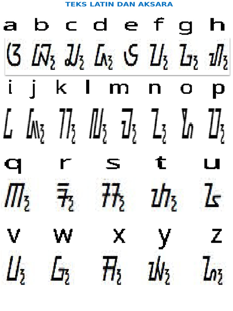 ABJAD AKSARA SUNDA | PDF