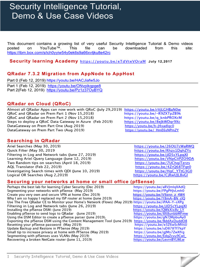 Security Intelligence Tutorial, Demos & Uses Cases Version 233 | PDF | Ransomware | Proxy Server