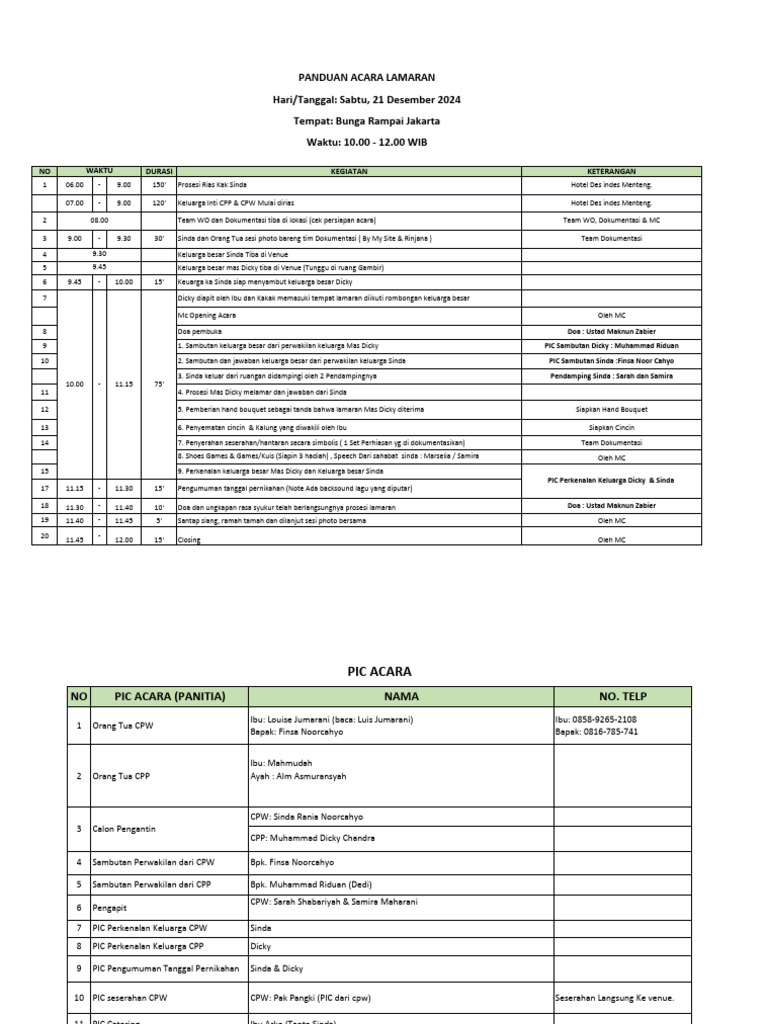 Rundown Lamaran - Dicky & Sinda - 21 Desember 2024 - Bunga Rampai Jakarta | PDF