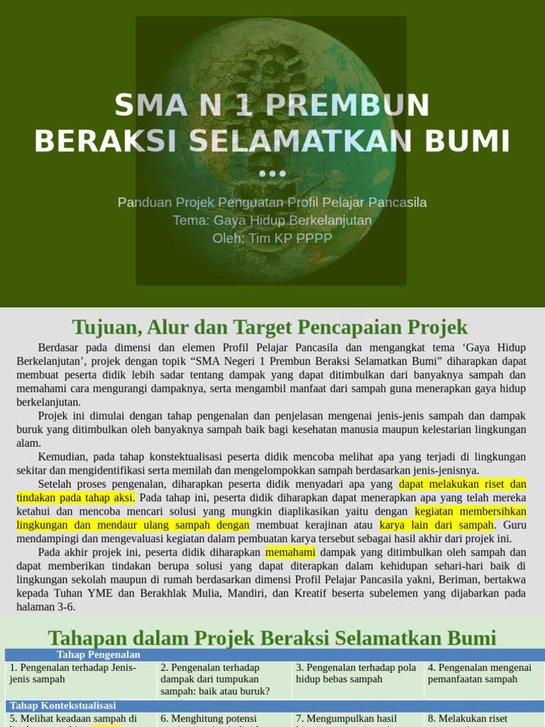 Modul Tema Gaya Hidup Berkelanjutan | PDF