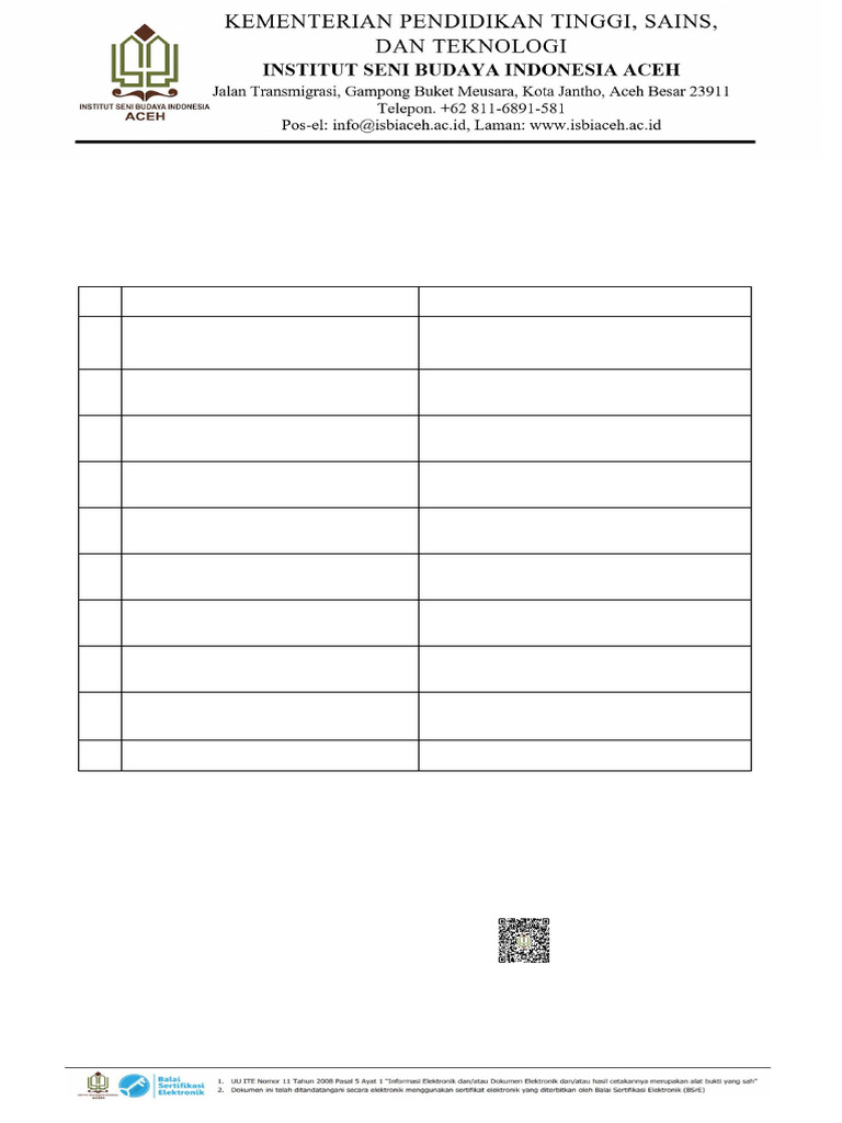 SPT SCOPUS - Sign | PDF