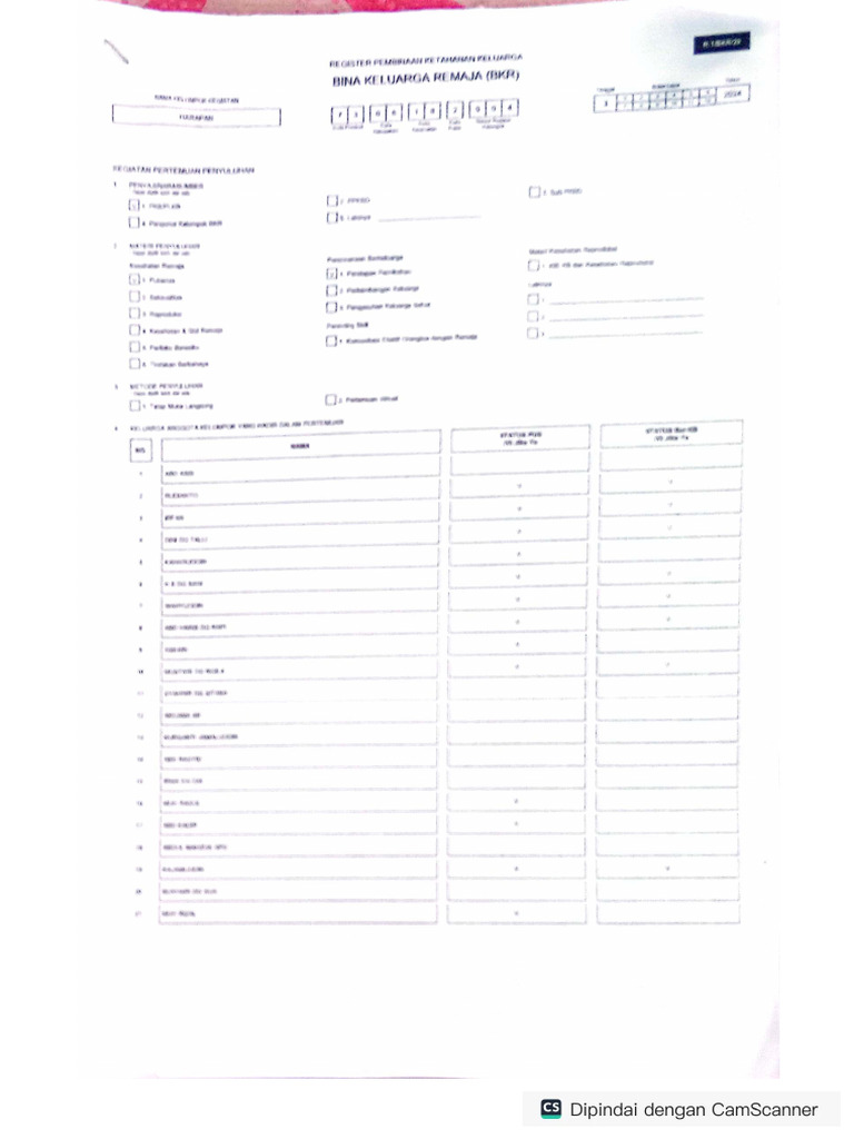 Jumlah Fasilitasi Pelayanan Bangga Kencana Yang Dilakukan Oleh Kelompok BKR | PDF
