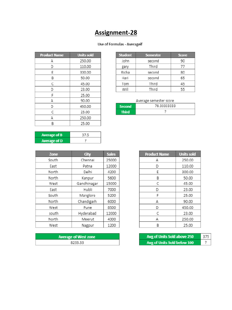 Assigment 28 Pdf 4713