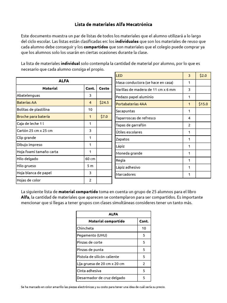 Materiales de Cada Libro de Mecatrónica | PDF | Papel