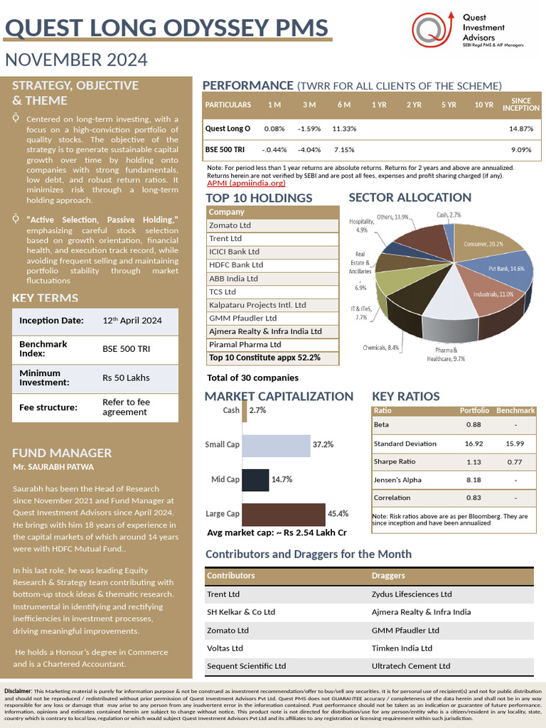 Quest Long Odyssey PMS Factsheet - Nov 2024 | PDF | Investment ...