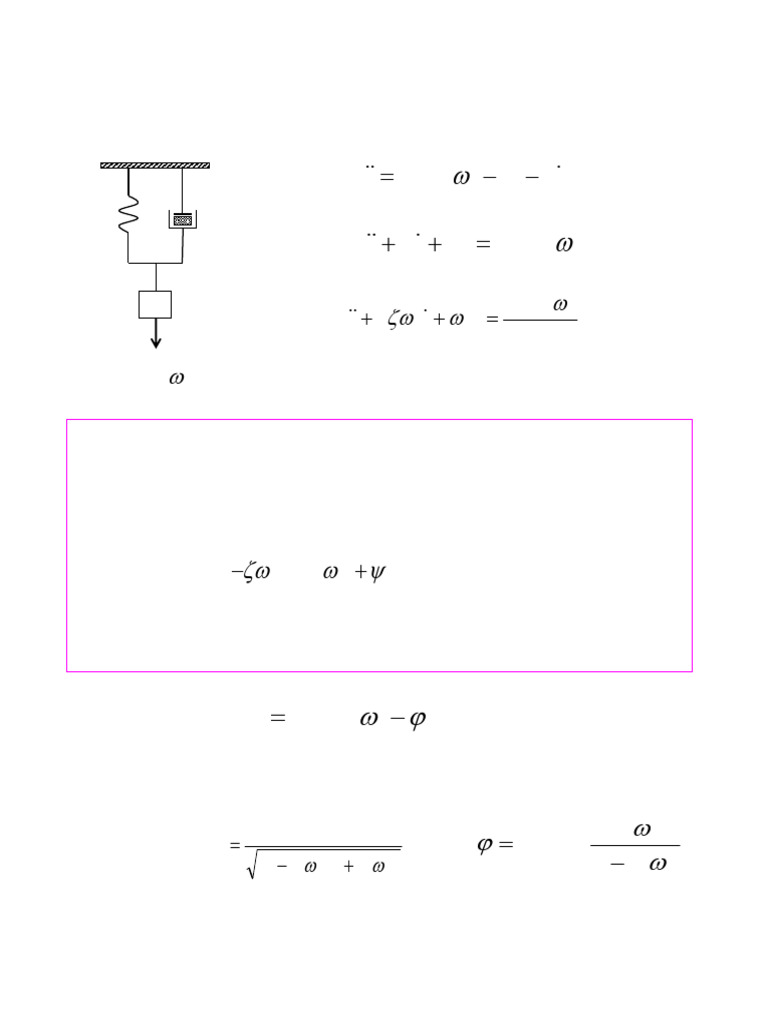 Forced Vibration Analysis Guide | PDF | Resonance | Oscillation