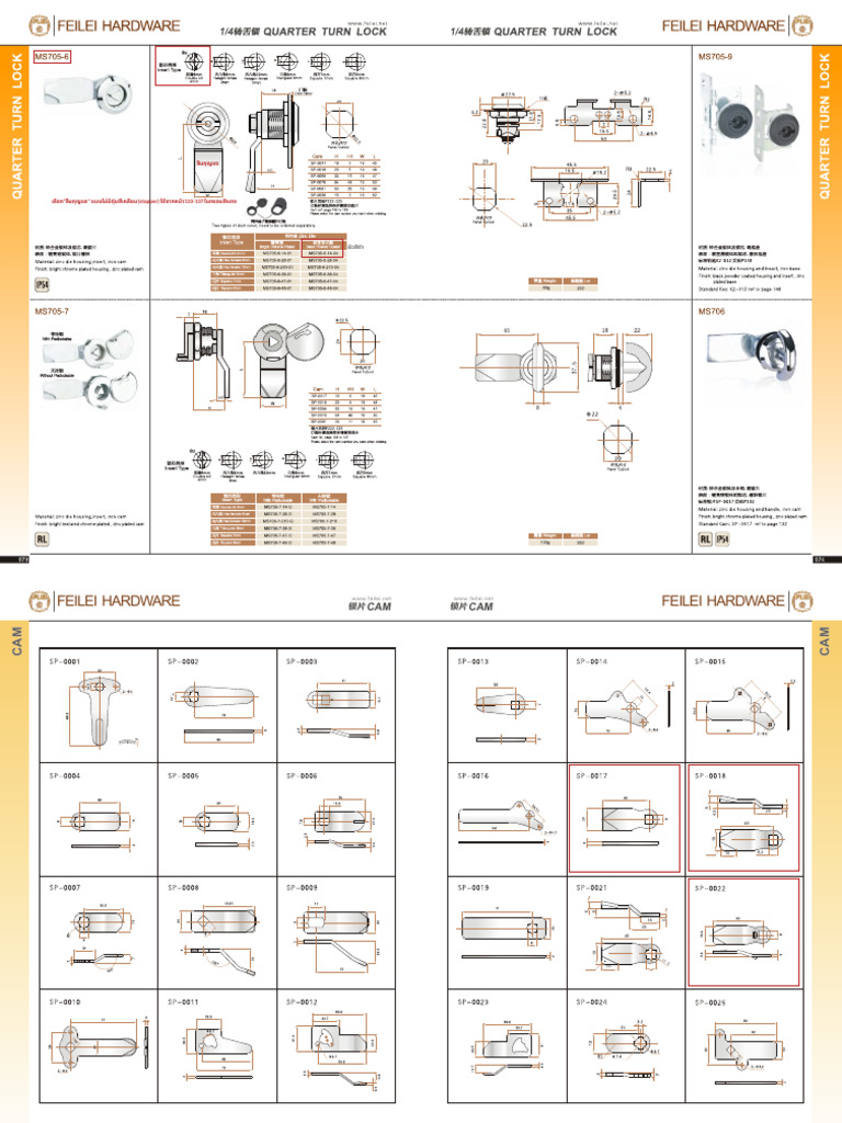 Quarter Turn Lock MS705-6-14-04 | PDF