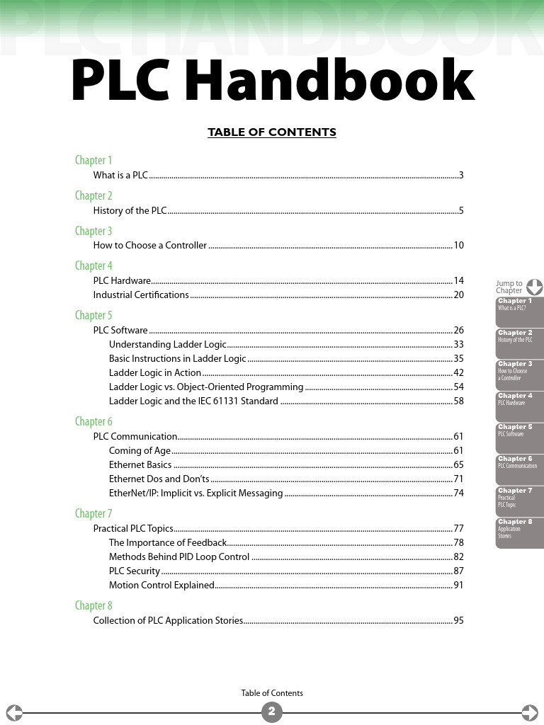 Untitled2 | PDF | Programmable Logic Controller | Computer Science