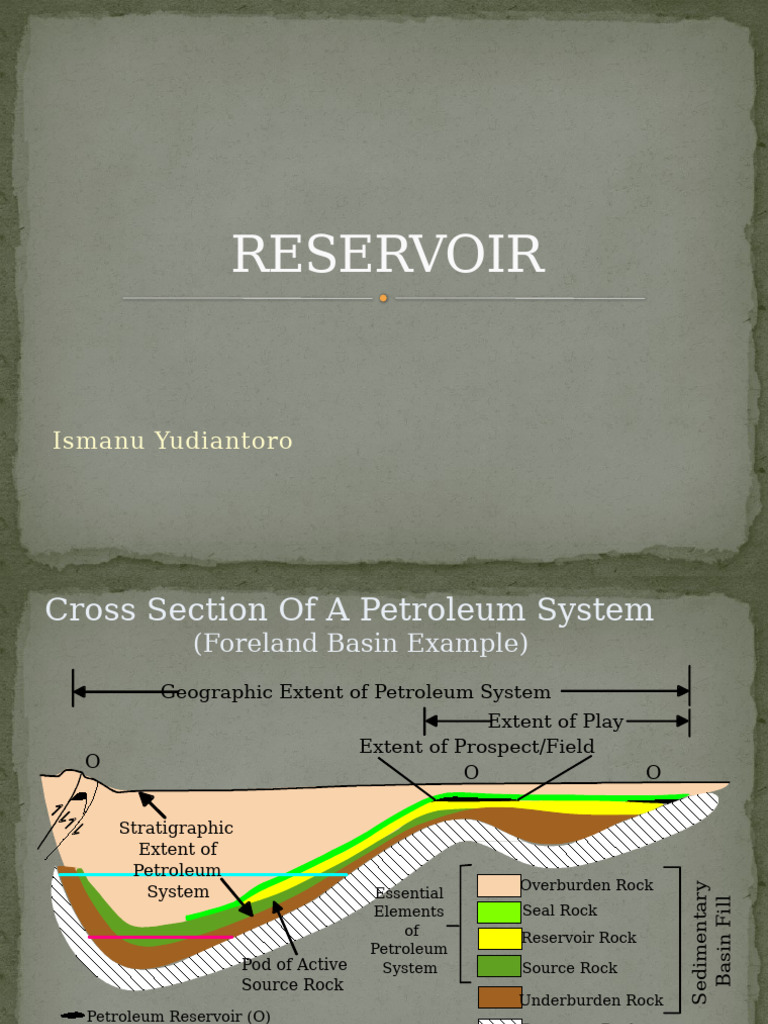 RESERVOIR Rock | PDF