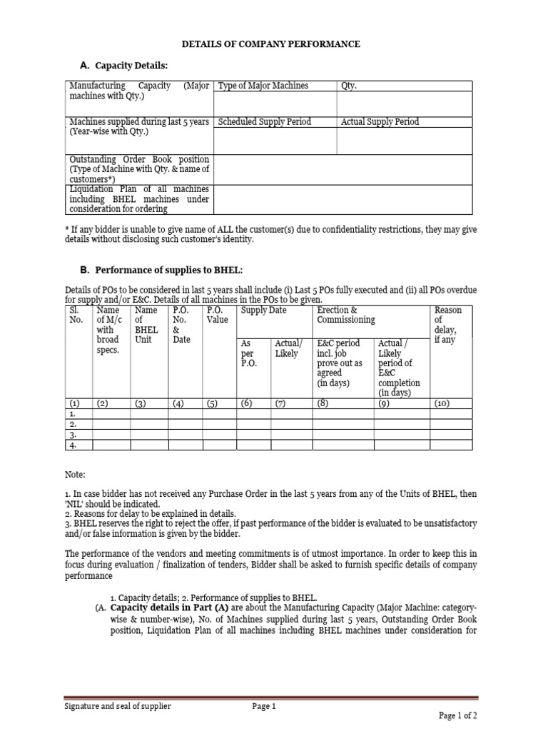 Details of Company Performance | PDF